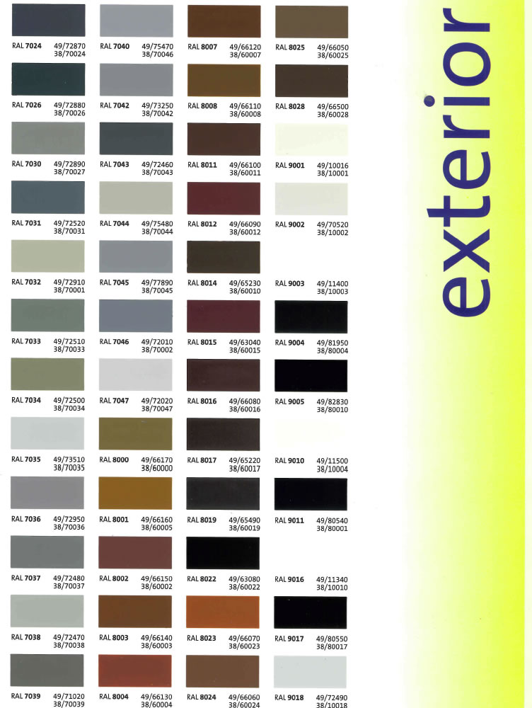 ral4 - Trojan Powder Coating